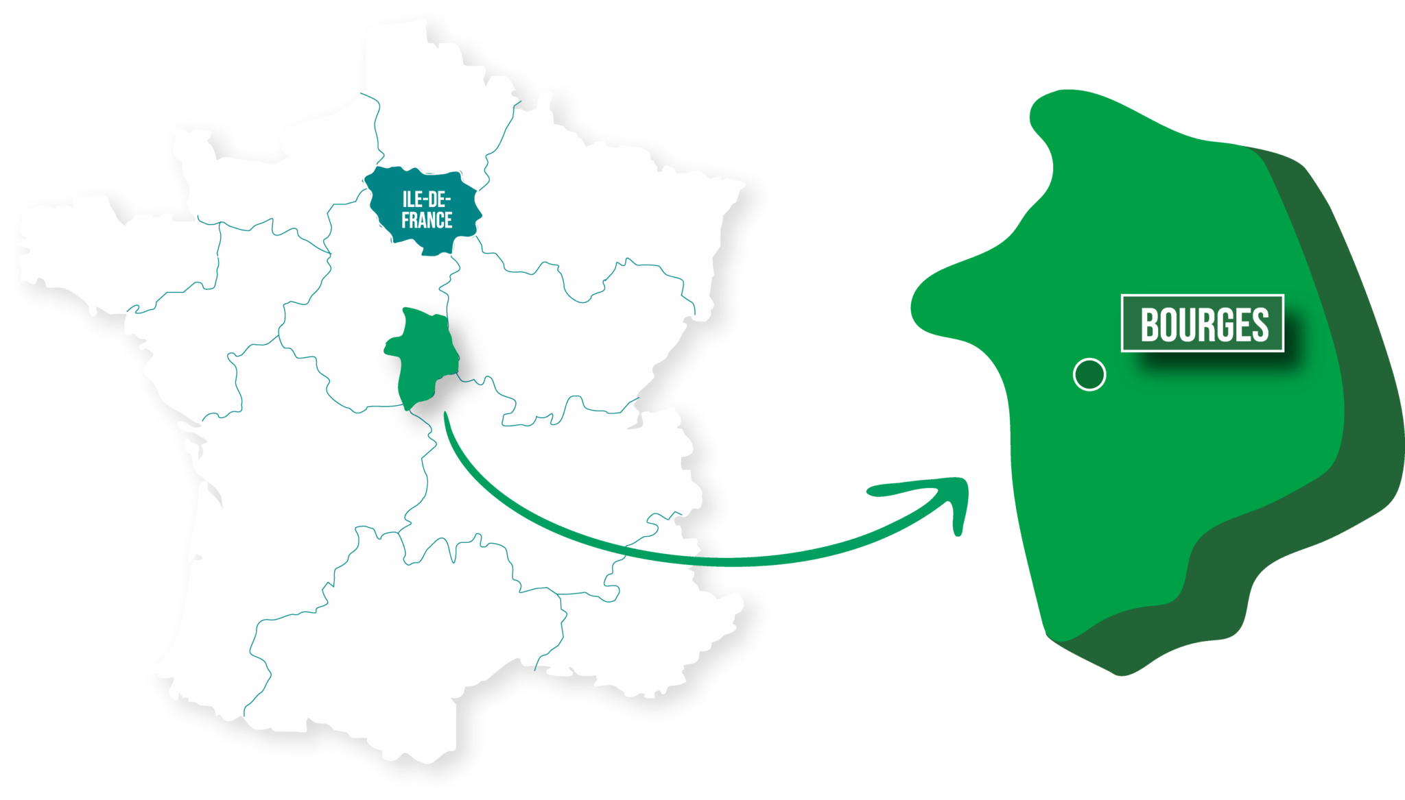 Le Cher - Programme EMILE