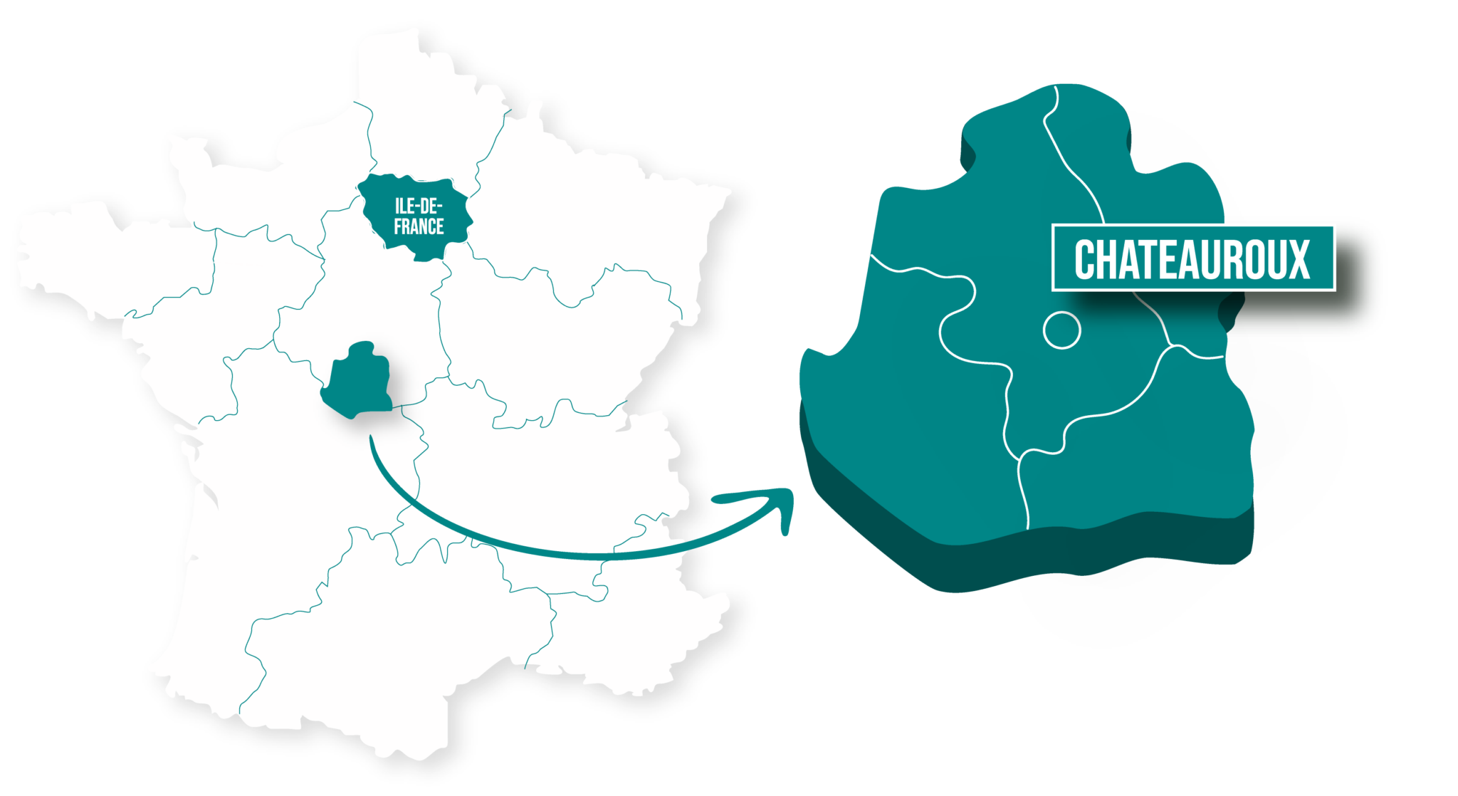 L'Indre - Programme EMILE